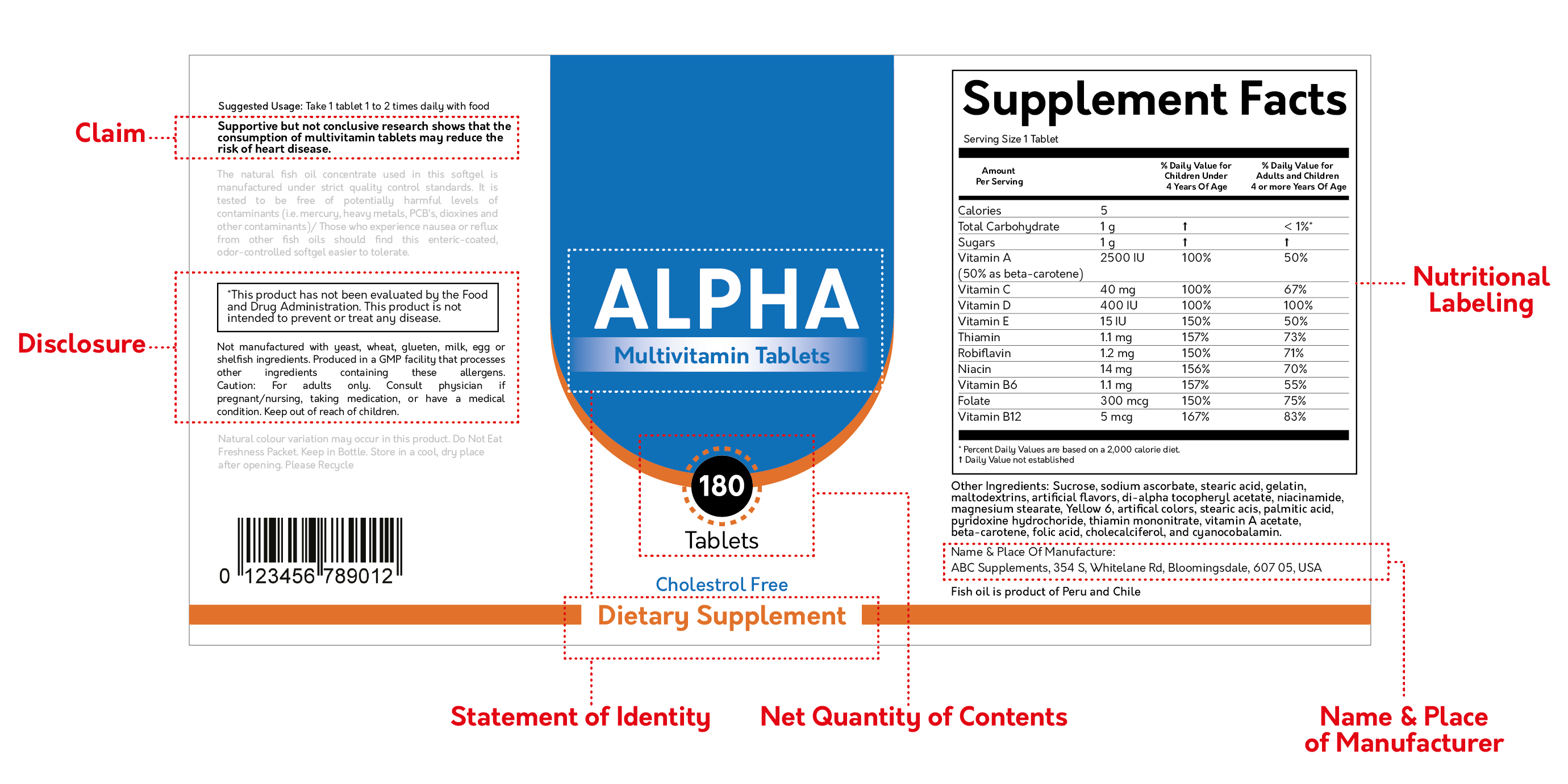Your Go to Handbook Of FDA s Labeling Requirements For Dietary